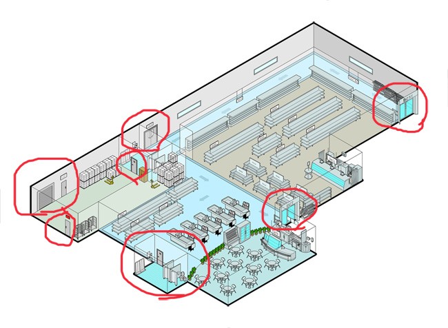 Case Study on Red Line Markups - Outsource2india